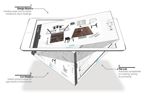 Interior Design Project Spreadsheet — Db