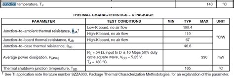 SN LBC Q Thermal Characteristics Interface Forum Interface TI E E Support Forums