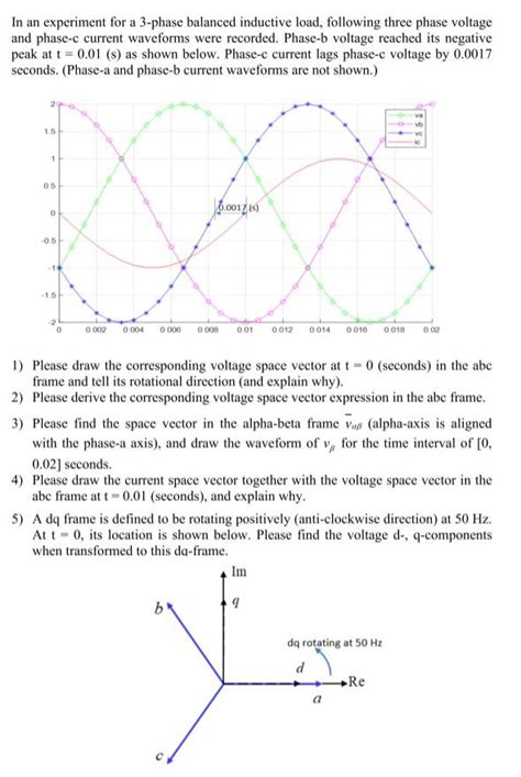 Solved In An Experiment For A 3 Phase Balanced Inductive Chegg Com