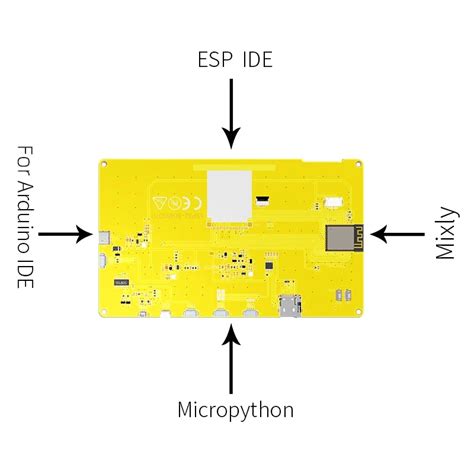 Display Inteligente Tutorial Para Arduino Esp32 S3 Lvgl Rgb Lcd