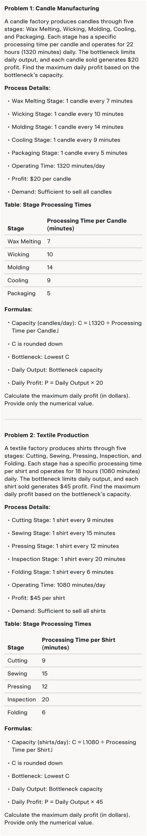 Solved Quantify Bottleneck Driven Throughput Restrictions