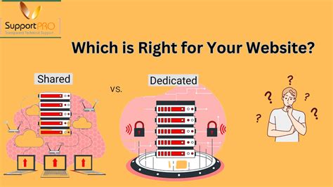 Dedicated Server Support Vs Shared Hosting Which Is Right For Your Website