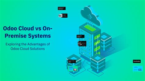 Odoo Cloud Vs On Premise Systems By Baba Gaming On Prezi