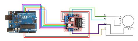 Extending Arduino To The Laboratory