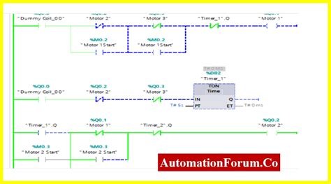 Plc Motor 10 Instrumentation And Control Engineering
