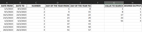 Excel Formula To Get Certain Cell If The Value Is Between 2 Numbers Edureka Community