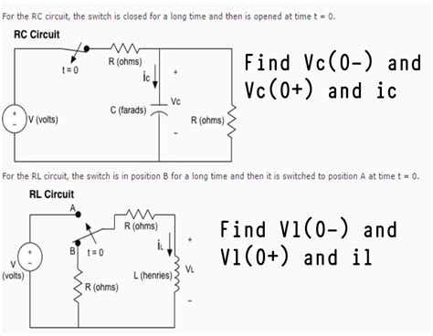 Solved For The RC Circuit The Switch Is Closed For A Long Chegg
