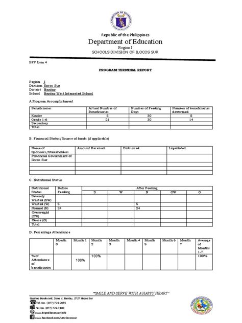 Bfp Form 4 Program Terminal Report Pdf Behavior Modification