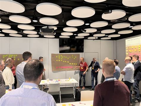 Dirk Oppenkowski On Linkedin Designthinking Sap Btp Customersuccess