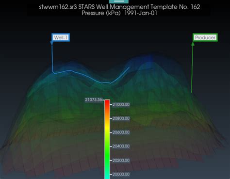 Howto系列36：如何使用无网格井 Learn Cmg