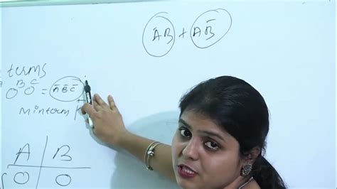 Unit 3 Analog And Digital Electronics Boolean Algebra Sop Pos K Maps Youtube