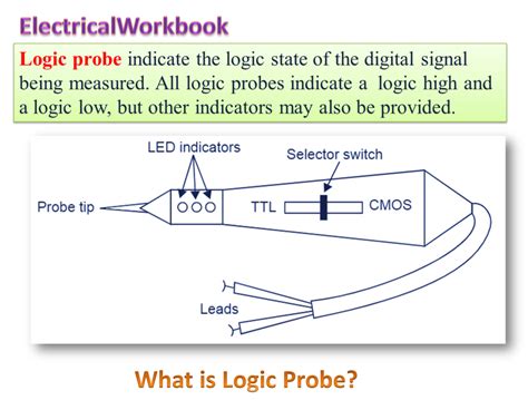What Is Logic Probe Working And Block Diagram Electricalworkbook