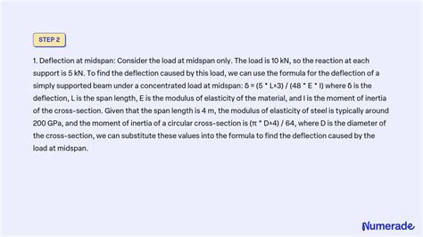 Solved Beam Is Loaded As Shown In The Figure Find The Deflection At Midspan And Point A Using