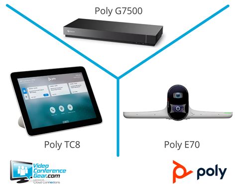 Poly Wireless Video Conferencing G7500 With Poly Studio E70 And Poly Tc8 4k Wireless