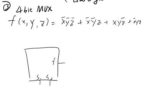 Solved Use Only 4 Bit Mux And Not Gate To Design Fxyz