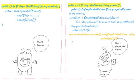 Parallelism Streams Or Completable Future By Vikas Taank Medium