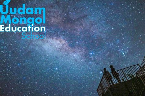 ТАНЫ ХҮҮХДИЙН МӨРӨӨДӨЛ ЮУ ВЭ Элсэлтийн шалгалт 6 р сарын 19 Уудам Монголын талаас дэлхийд