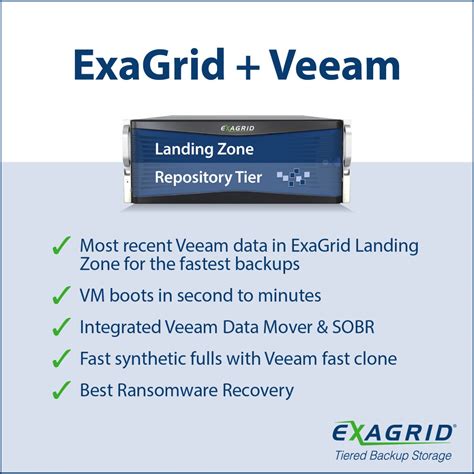 Exagrid On Linkedin Exagrid Home Page
