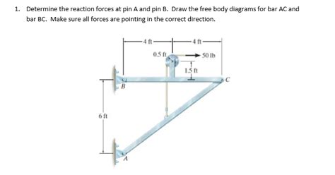 Solved Determine The Reaction Forces At Pin A And Pin B