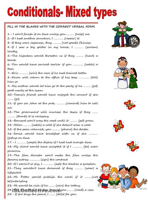 Mixed Conditionals 1 2 3 Conditionals Grammar Conditi