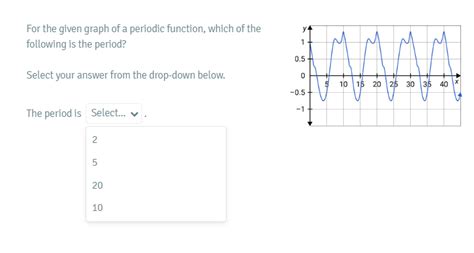 for the given graph of a periodic function which of the following is the