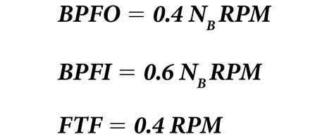Bearing Fault Detection Vibration Analysis How To Measure Vibration Frequency