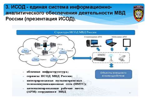 Применение специализированных информационных технологий в деятельности ОВД РФ Лекция 1