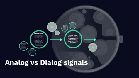 Analog Vs Dialog Signals By Sadie Wallace On Prezi