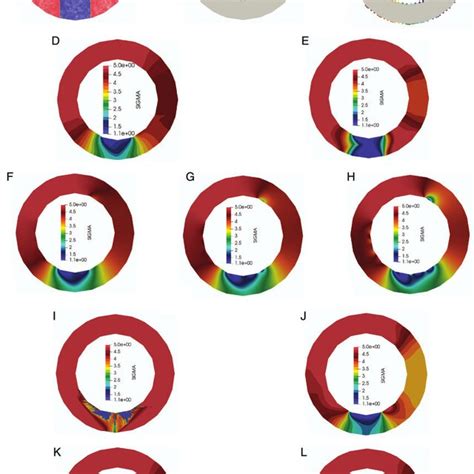 Reconstruction Problem Setup A Mesh And True Conductivity B