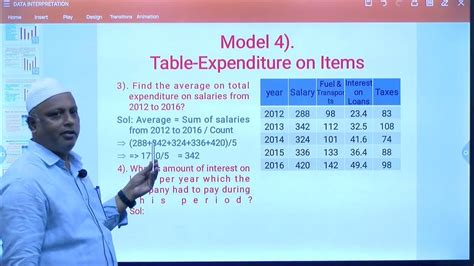 Analytical Skills Data Interpretation Telugu Tables Part1 Youtube