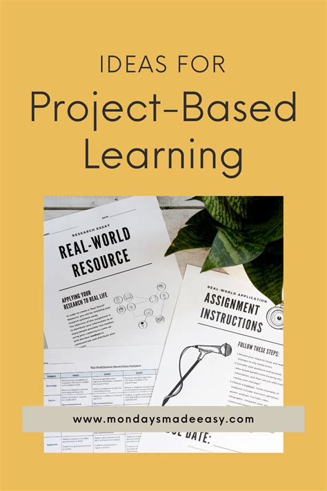 7 Fun Project Based Learning Ideas And Examples For The Ela Classroom