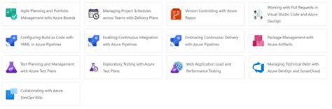 Azure DevOps Hands On Labs Developer Support