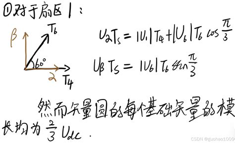 Svpwm Simulink学习和搭建过程 Simulink Svpwm Csdn博客