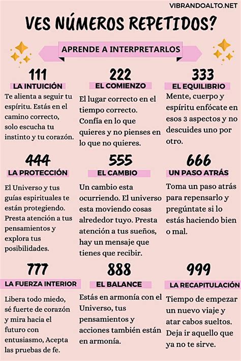 Sincron As Que Significa Ver N Meros Repetidos