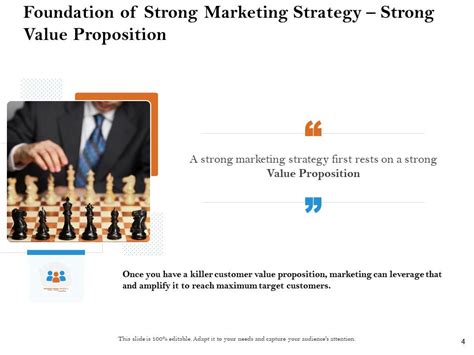 Top 10 Messaging Map PowerPoint Presentation Templates In 2025