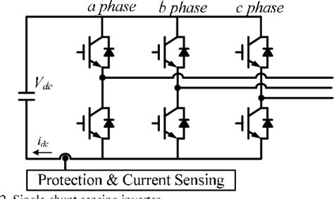 Figure 1 From Phase Current Reconstruction With Single Dc Link Current Sensor For Six Step