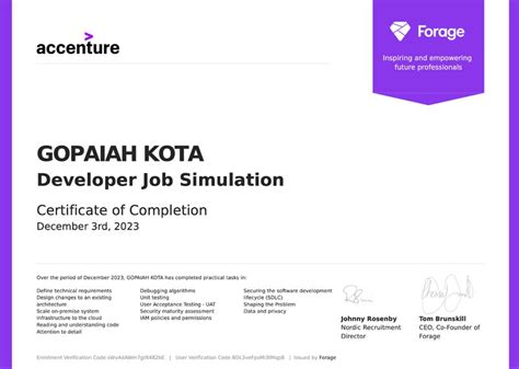 Gopaiah Kota On Linkedin I Just Completed Accenture Nordicss Developer On