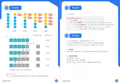 13套【python少儿编程课包】来啦,含课件教案! Csdn博客 13套【python少儿编程课包】来啦,含课件教案! Csdn博客