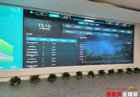 我院技术支撑的山东省首个聚合式虚拟电厂投入使用 电网智能化调度与控制教育部重点实验室
