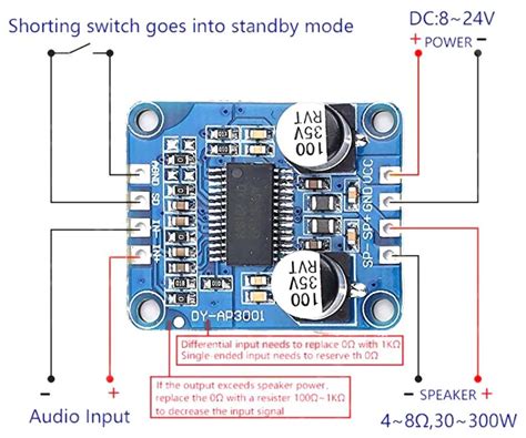 Digital Amplifier Module（dc 8v 24v30w） Xpart Electronic