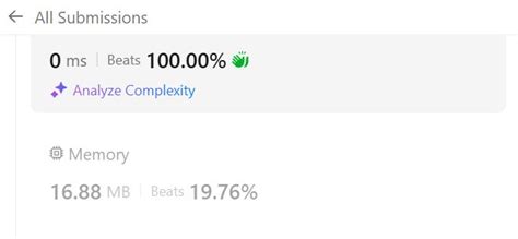 deeptha theyyar maalolan on linkedin leetcode python codingchallenge optimization learning…
