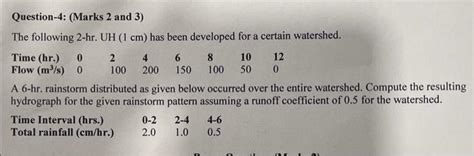 Solved Measured Hourly Streamflow Rates Cfs From 3 10