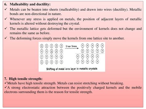 Title Metallic Bond Dr Ppt Download