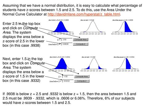 Ppt Area Under The Normal Curve Show Powerpoint Presentation Free
