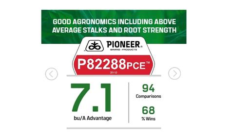 Northplains Field Signs