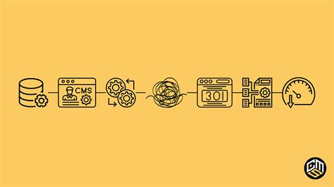 Streamline Content Redirects By Dean Burge For Content Management