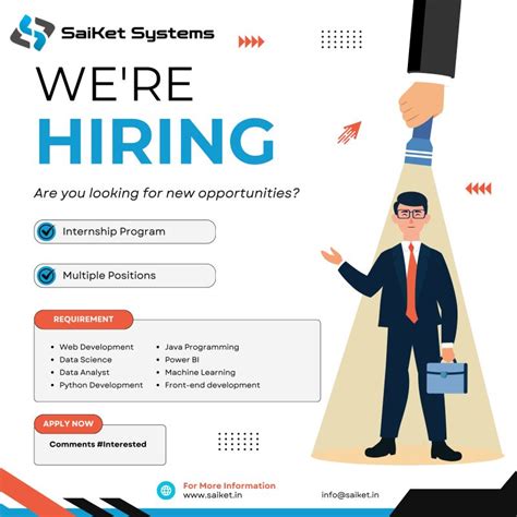 Urgent Saiketsystems Freshers Experiencedprofessionals Frontend