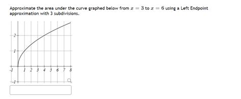 Solved Approximate The Area Under The Curve Graphed Below