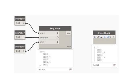 Dynamo Civil 3d Tutorial