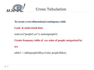 4 Descriptive Statistics With R PDF